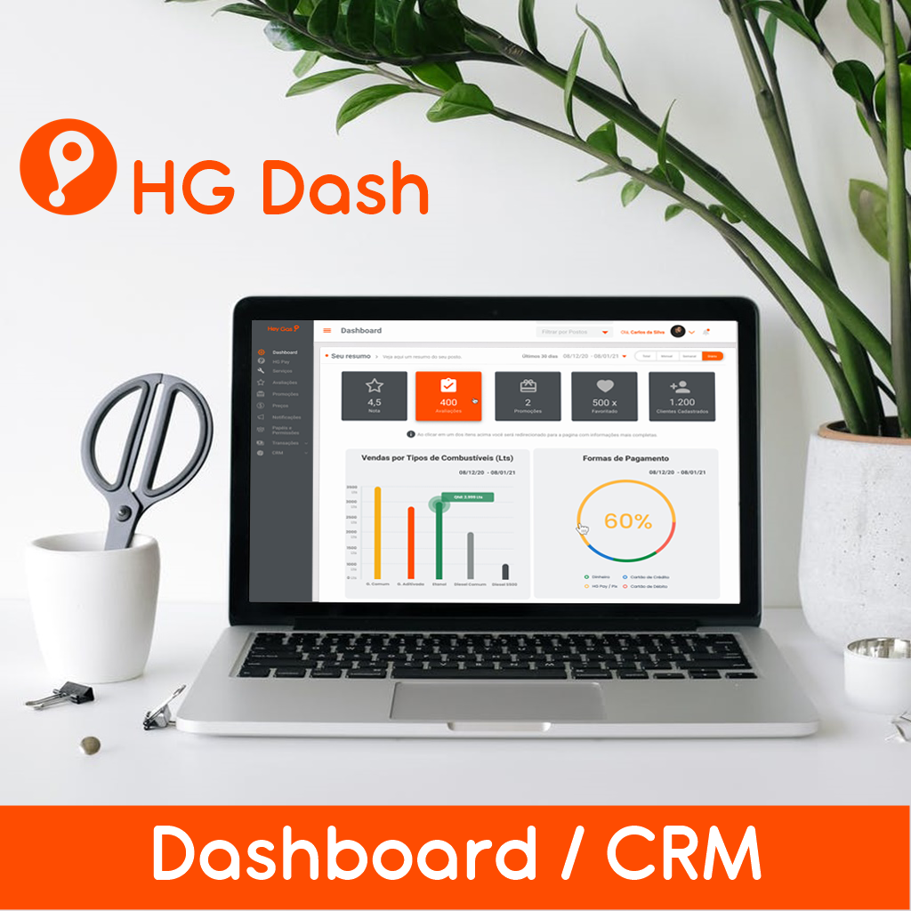 PBC Digital Tecnologia®